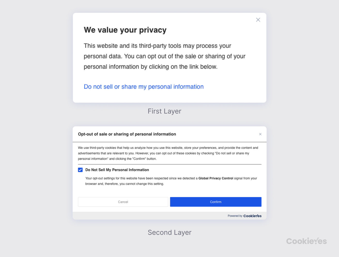 What is CCPA: A Comprehensive Guide to Compliance