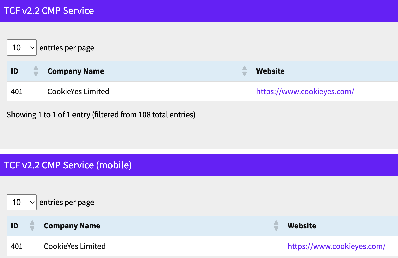 IAB TCF v2.2 and Google: CookieYes CMP for Publishers