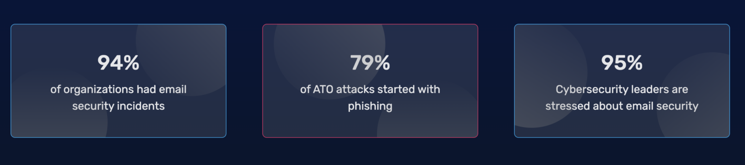 5 Biggest Data Privacy Concerns and Challenges for Business Owners ...