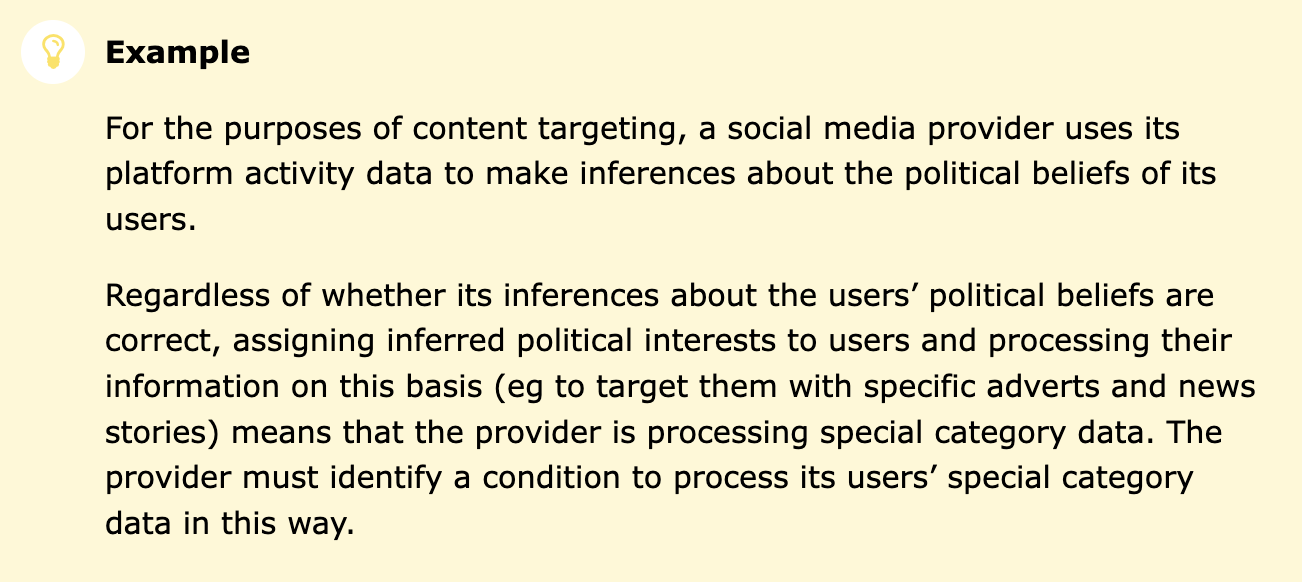 What Is Sensitive Personal Information? Definition and Examples - CookieYes