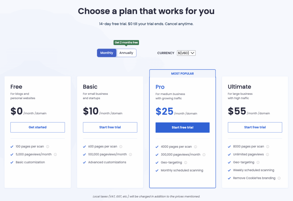 Cookie Compliance for Small Businesses: Guide to Staying Legal and ...