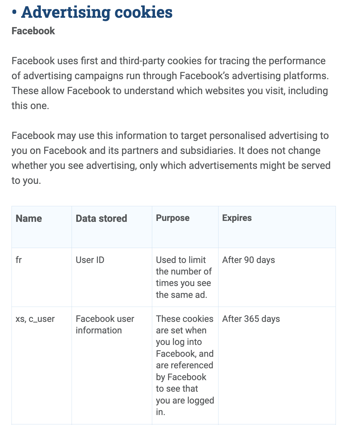 Social Media Cookies: What Happens Behind Likes and Shares? - CookieYes