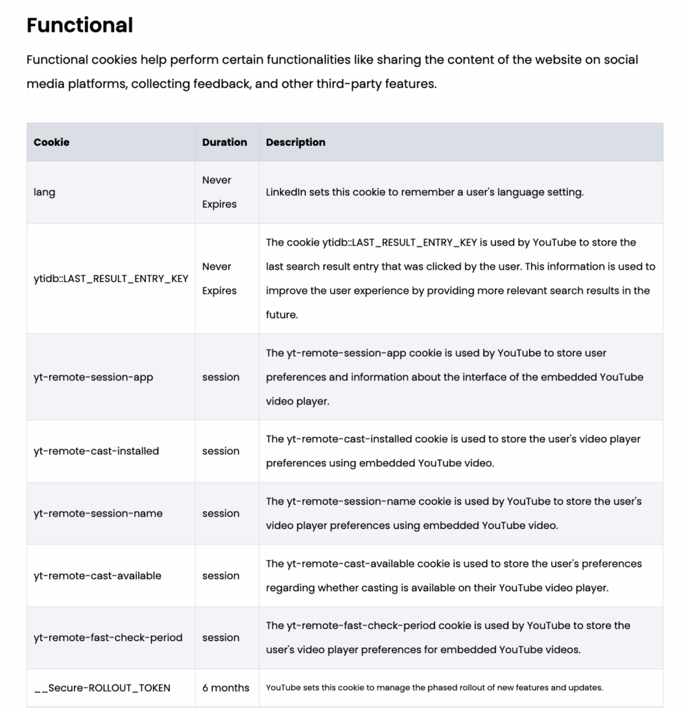 5 Cookie Policy Examples for Websites (GDPR & CCPA Compliance Guide ...